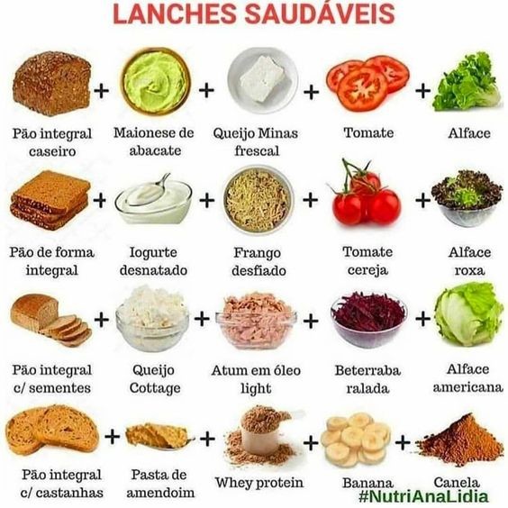 Lanchinhos Saudáveis - Mais Boa Forma